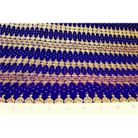 Embossed Velvets PURPLE | Buy Online | SY Fabrics